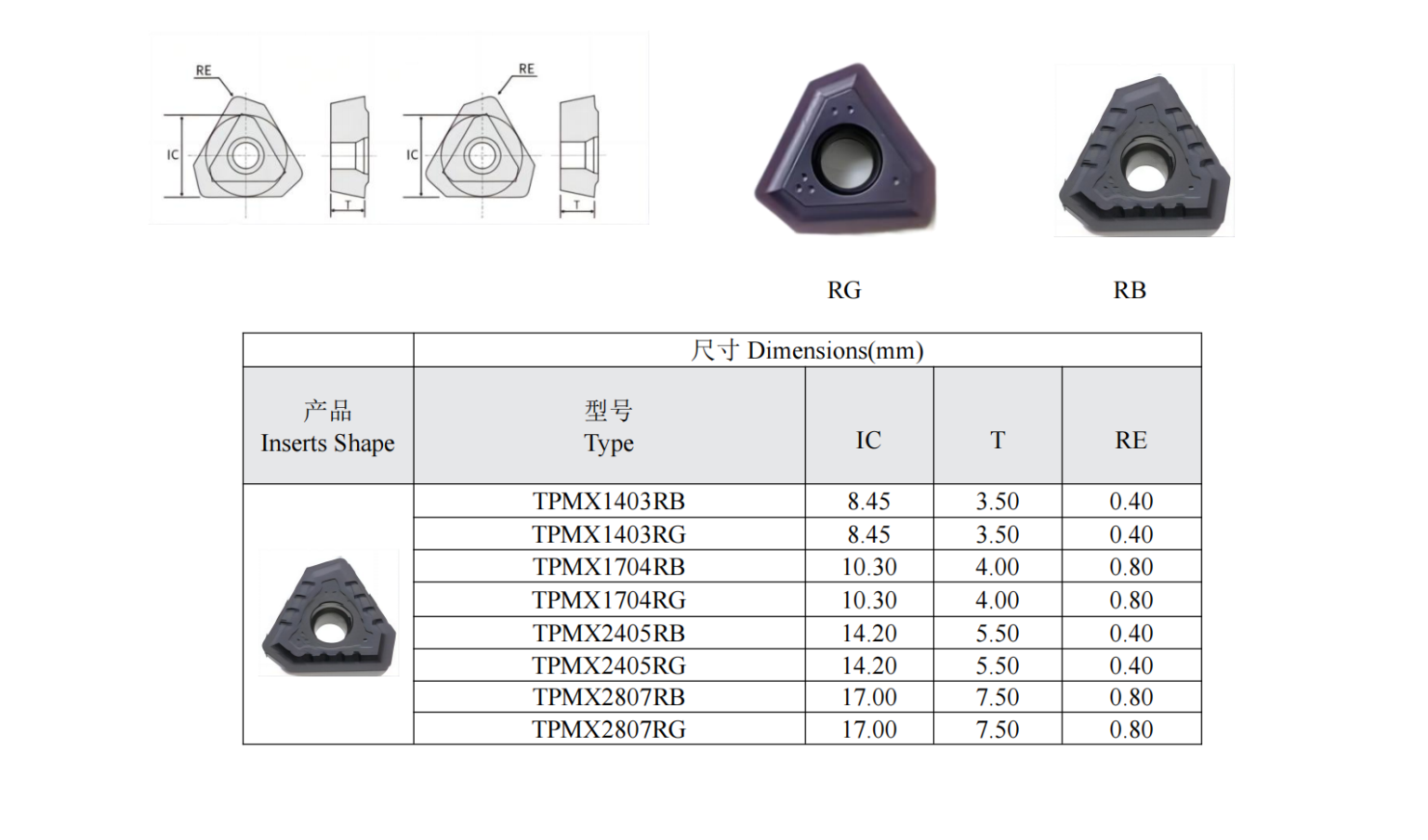 Tpmx2405 Deep Hole BTA Drill Head Insert - Dezhou Btadrilltools