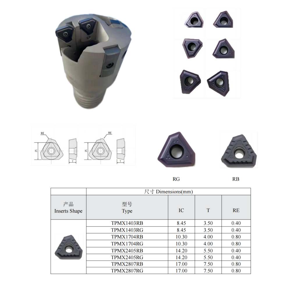 TPMX1403 Deep Hole Drilling Insert - Dezhou Btadrilltools